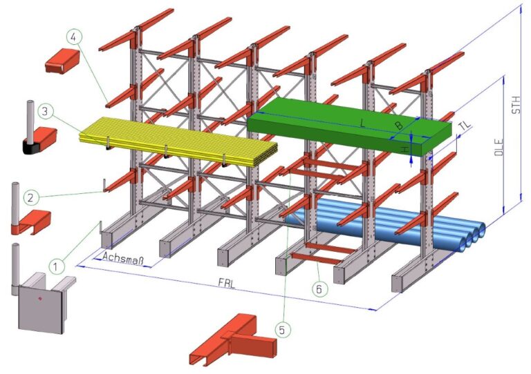 Cantilever racking / cantilever racking - The ELVEDI all-rounder