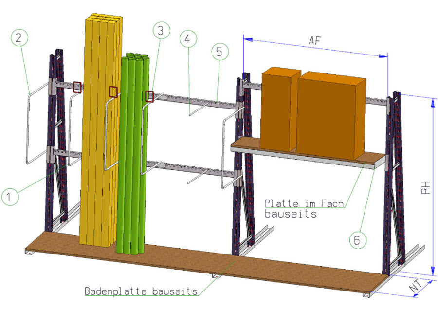 Vertical storage - optimum height utilization with ELVEDI